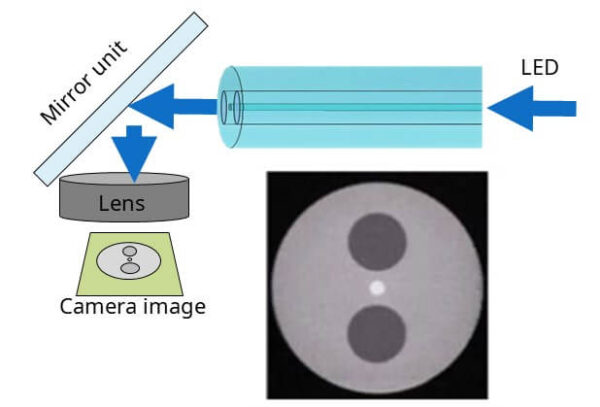 Specialty Fiber Fusion Splicer FSM-100 series | Fujikura