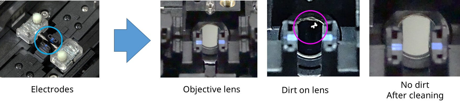 How to clean objective lens of 41S+ | Fujikura