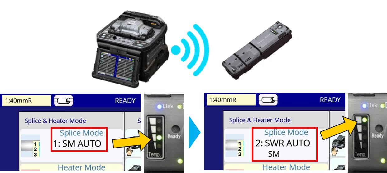 带状光纤熔接机 88R 系列 | Fujikura