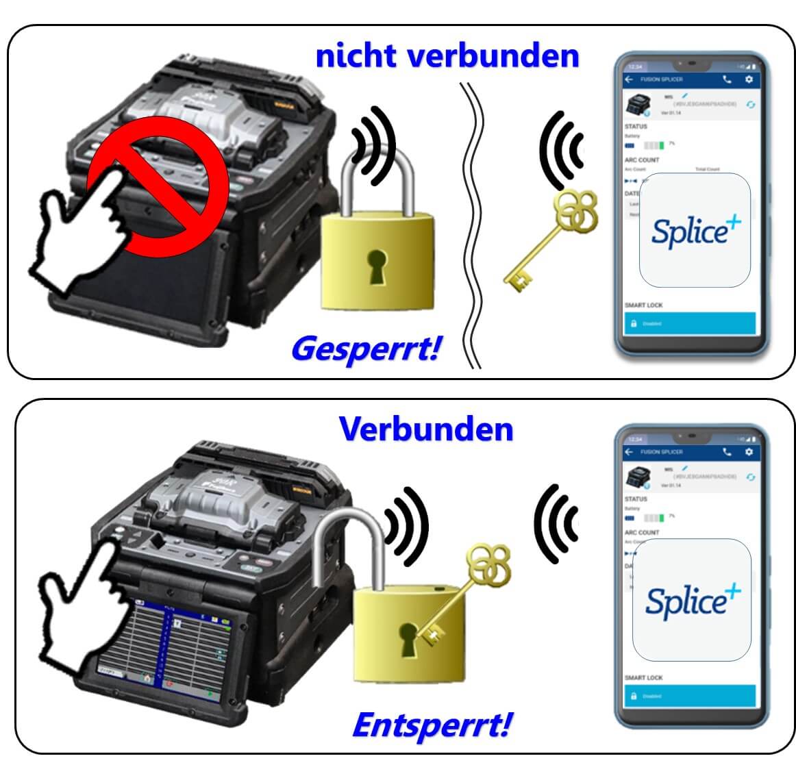 Splice+ Cloud Connectivity App | Fujikura